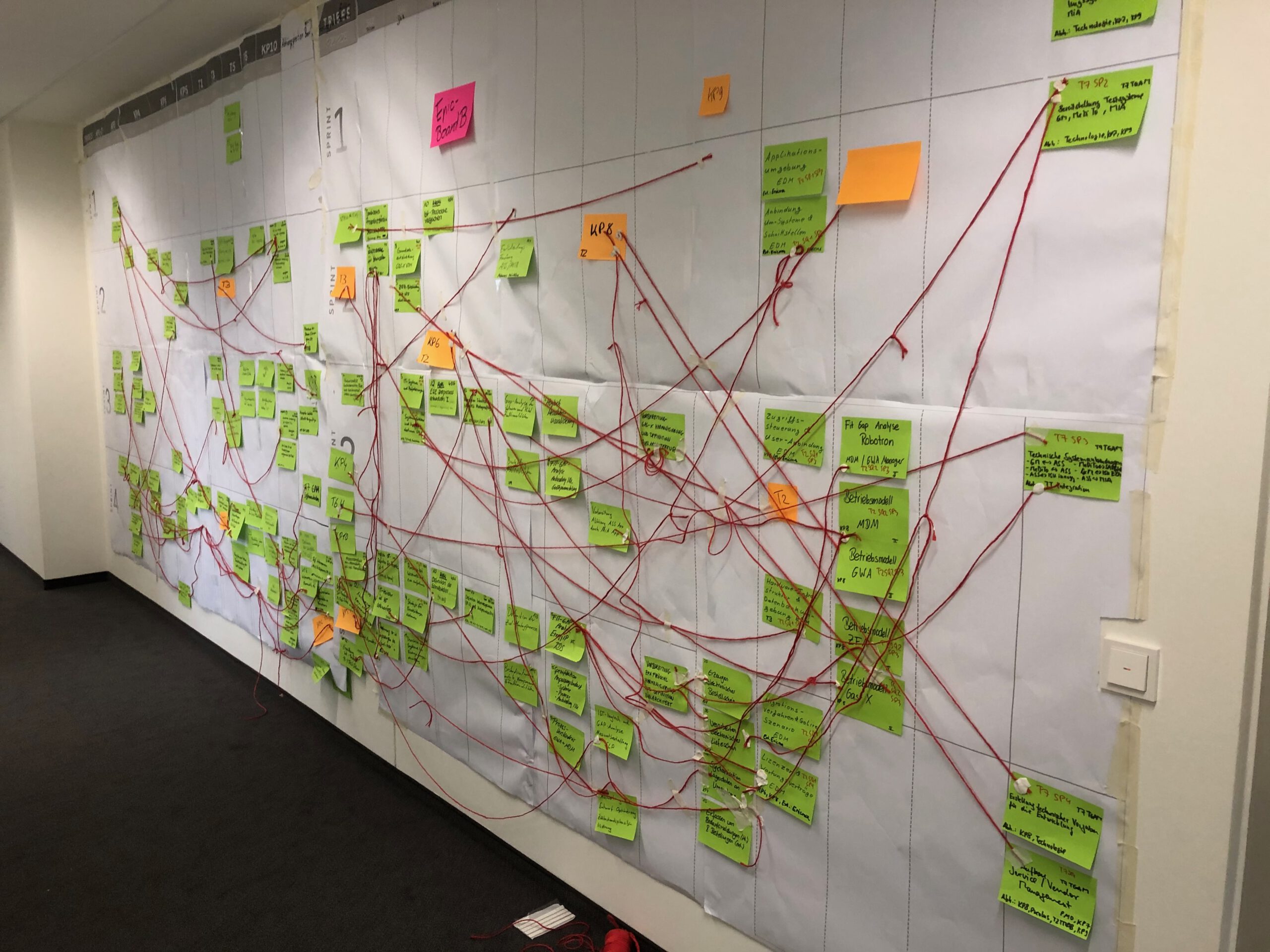 Agile Arbeitsweisen …. Der Abgesang ist abgesagt. – Michael Semrau